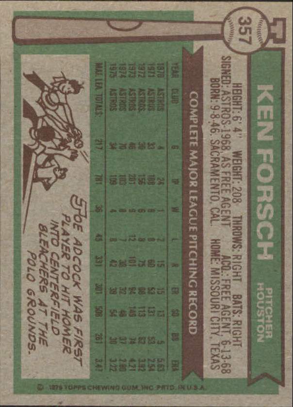 2014 Topps 75th Anniversary Stamp Buyback - 1976 Topps #357 Ken Forsch - EX