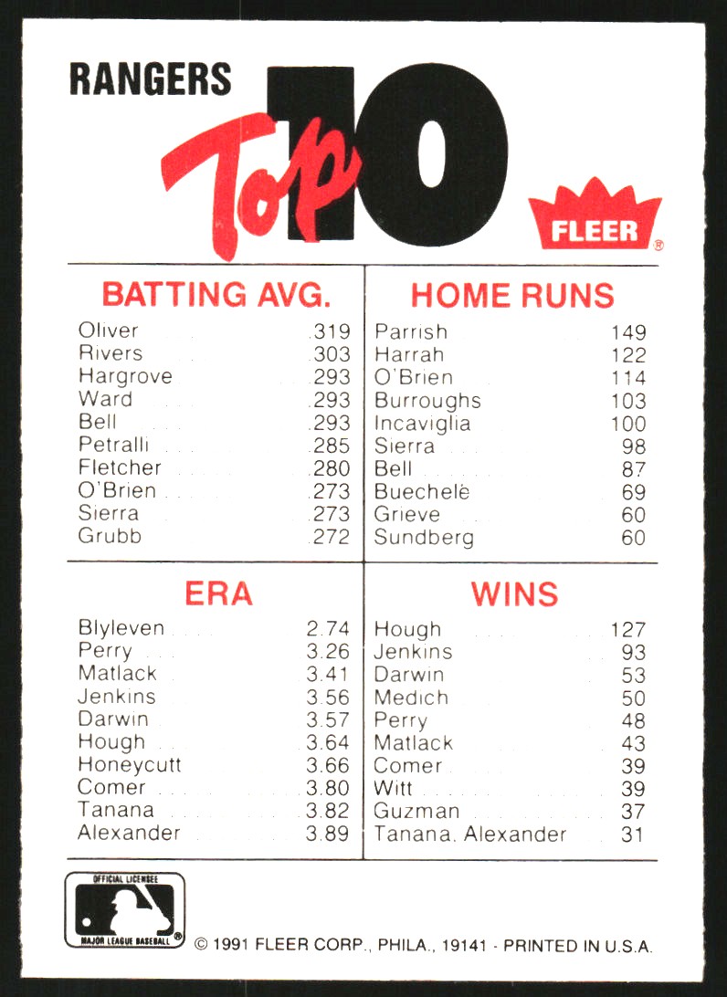 1991 Fleer Team Stickers #75 Texas Rangers/Large logo - NM-MT - Burbank ...