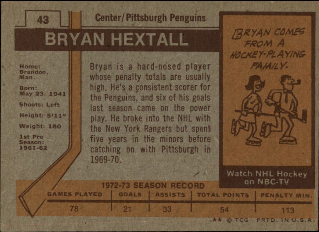 1973-74 Topps #43 Bryan Hextall - EX-MT - Card Shack | Beckett Marketplace