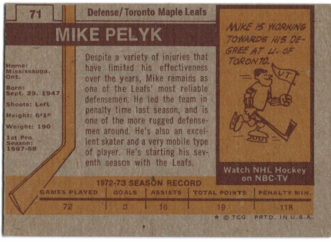 1973-74 Topps #71 Mike Pelyk DP - GOOD - The Dugout Sportscards ...