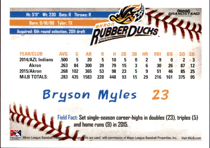 2016 Akron RubberDucks Grandstand #21 Bryson Myles - NM
