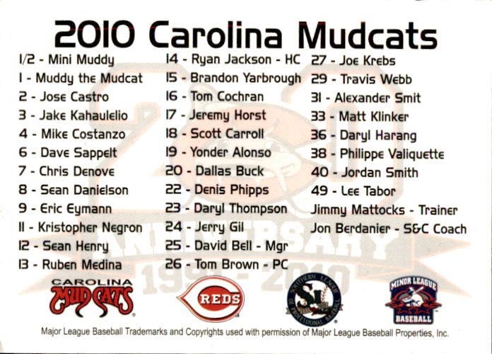 2010 Carolina Mudcats Team Issue #1 Checklist - NM