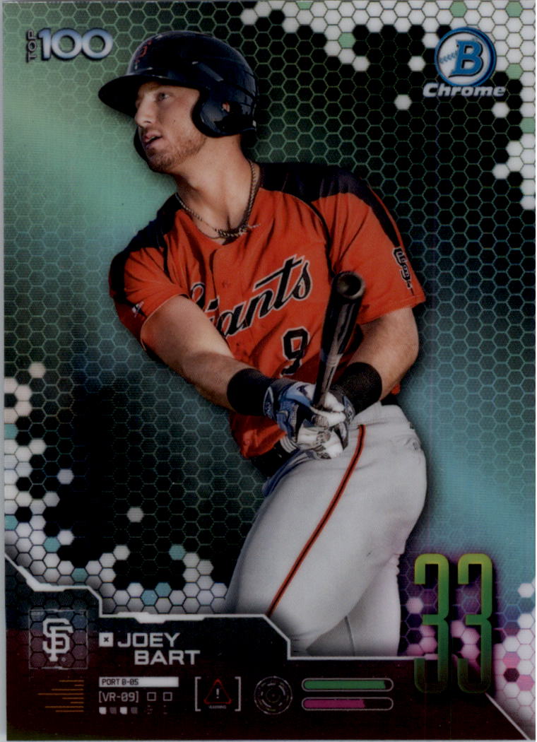 2019 Bowman Chrome Scouts Top 100 Baseball Card Pick | eBay