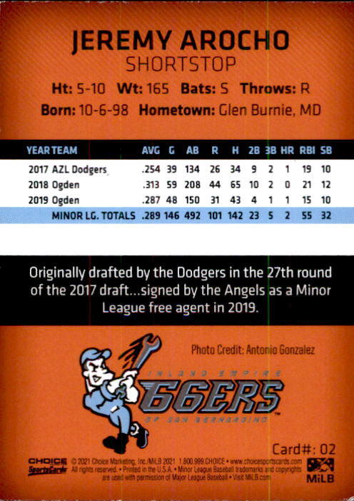 2021 Inland Empire 66ers Choice #2 Jeremy Arocho - NM