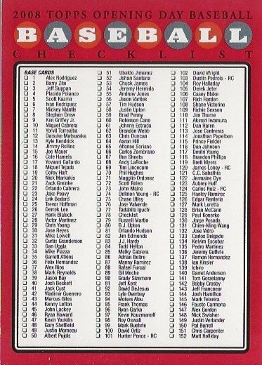 2008 Topps Opening Day Checklists #1 Checklist - NM-MT