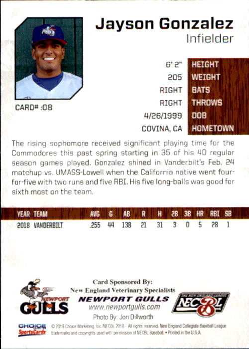 2018 Newport Gulls Choice #8 Jayson Gonzalez - NM