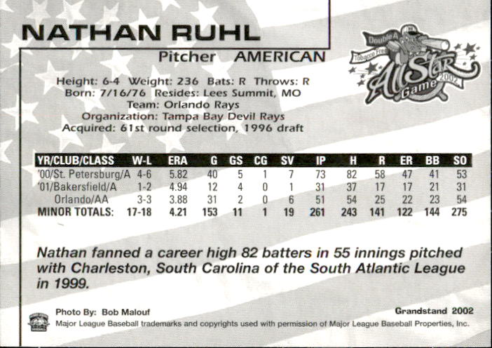 2002 AA All-Stars Grandstand #17 Nathan Ruhl - NM