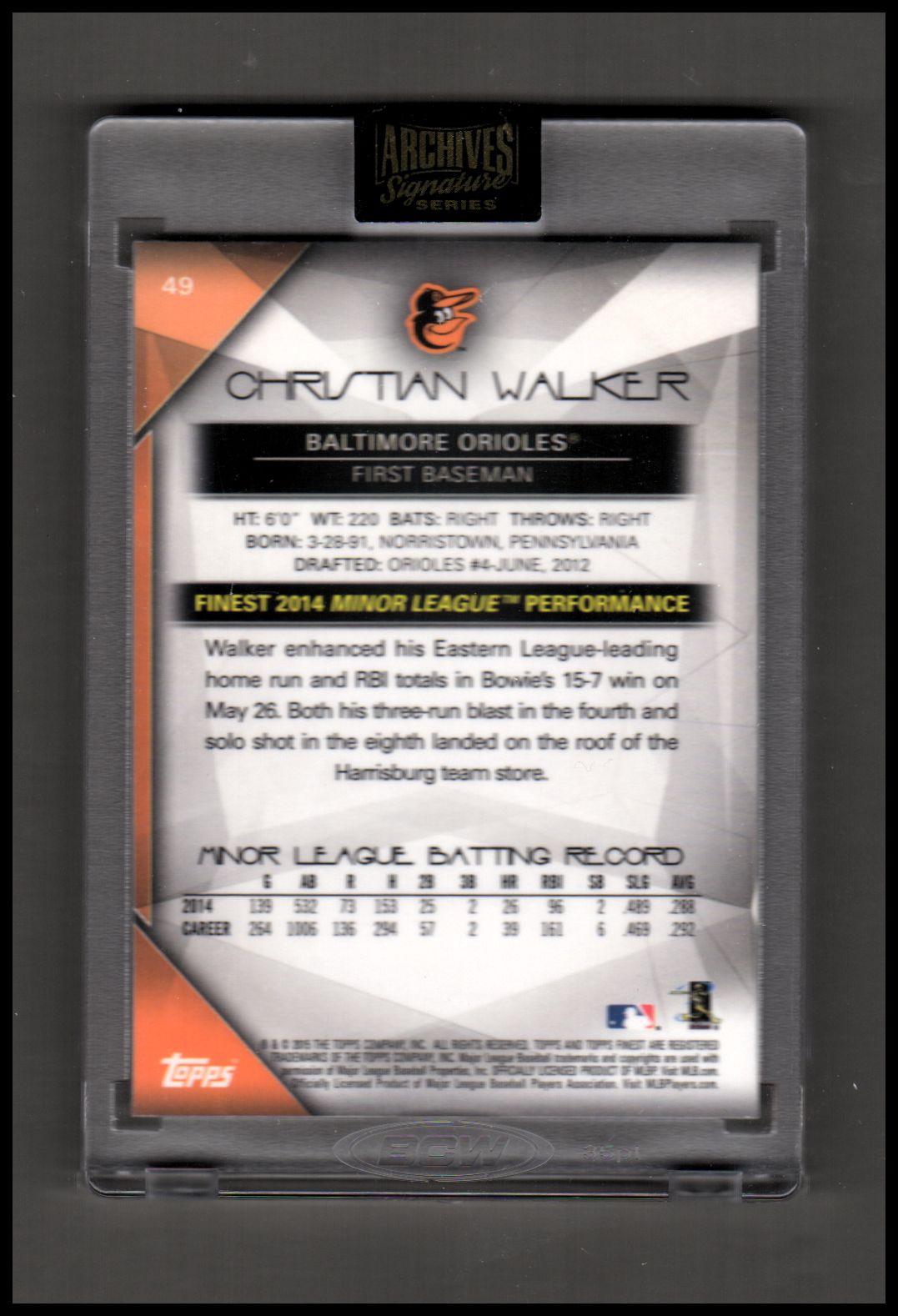 2021 Topps Archives Signature Series Christian Walker #TBA Christian ...