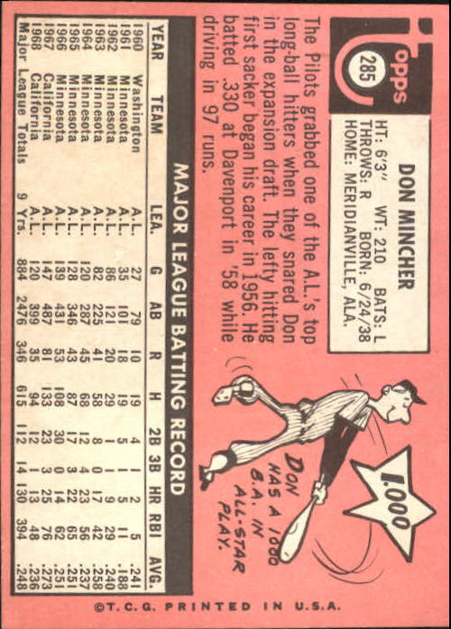 1969 Topps #285 Don Mincher PILOTS VERY GOOD G13401 - VG