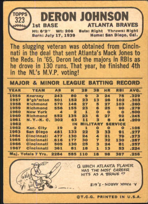1968 Topps #323 Deron Johnson EXCELLENT ATLANTA BRAVES D12666 - EX