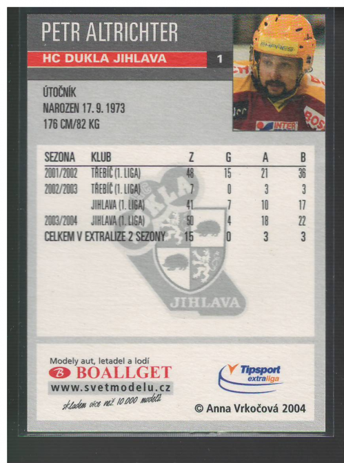 A3368- 2004-05 Czech OFS Hk Card #s 1-250 +Rookies -You Pick- 10+ FREE ...