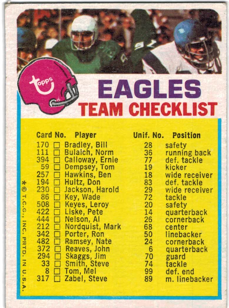 1973 Topps Team Checklists #21 Philadelphia Eagles - VG - The Dugout ...