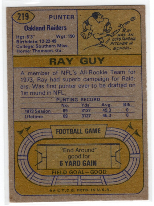 1974 Topps #219 Ray Guy RC - EX-MT - Wonder Water Sports Cards, Comics ...