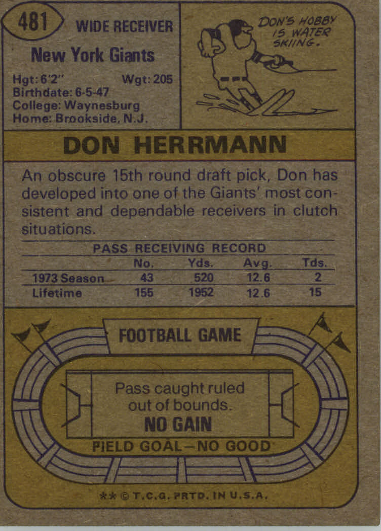 1974 Topps #481 Don Herrmann - VG-EX