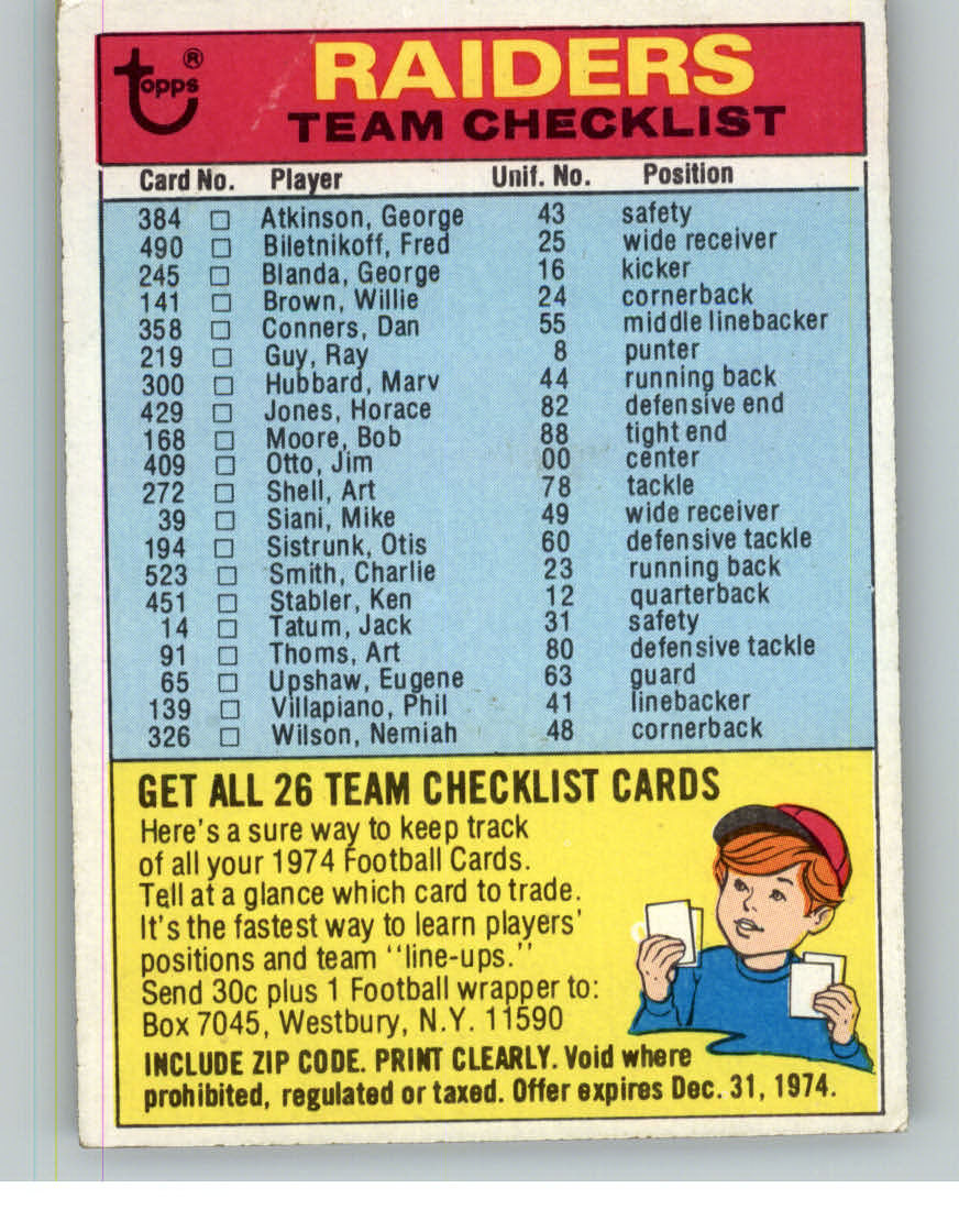 1974 Topps Team Checklists #20 Oakland Raiders - VG-EX - Card Shack ...