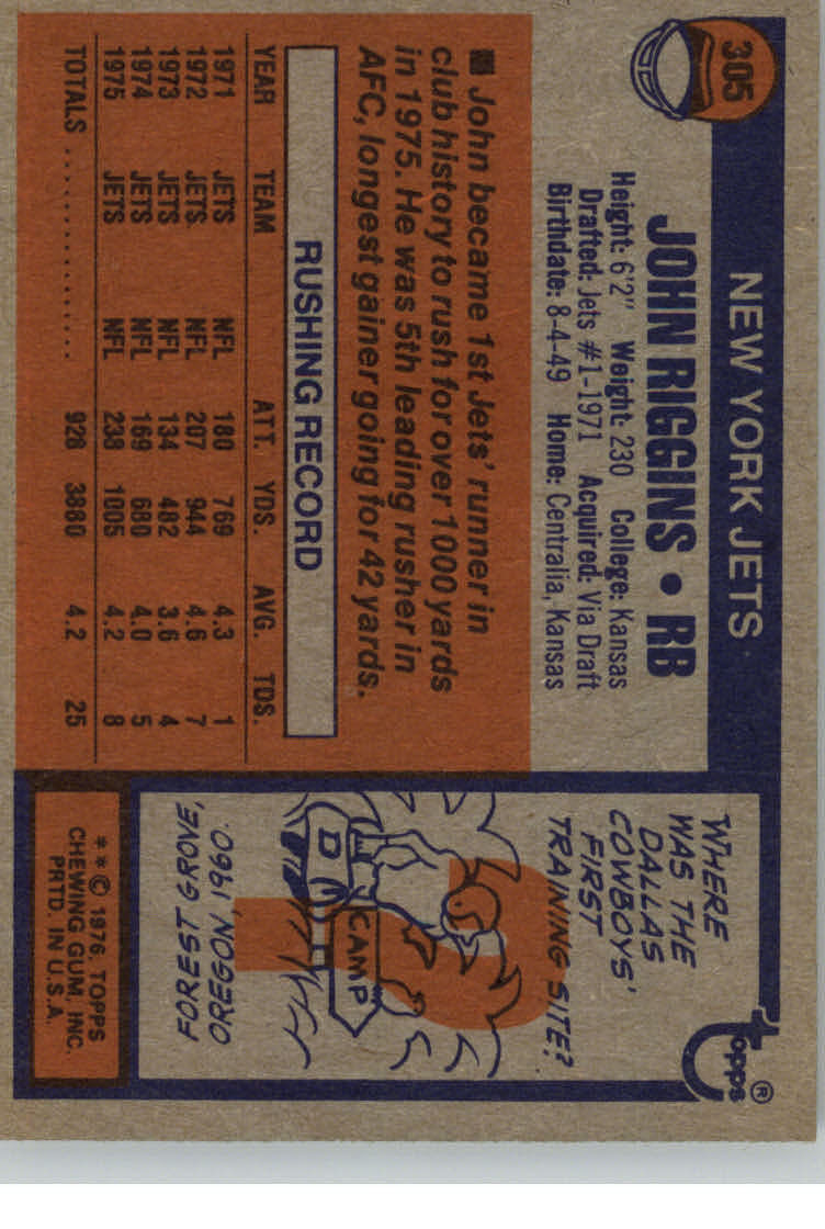 1976 Topps #305 John Riggins - EX-MT - Card Shack | Beckett Marketplace