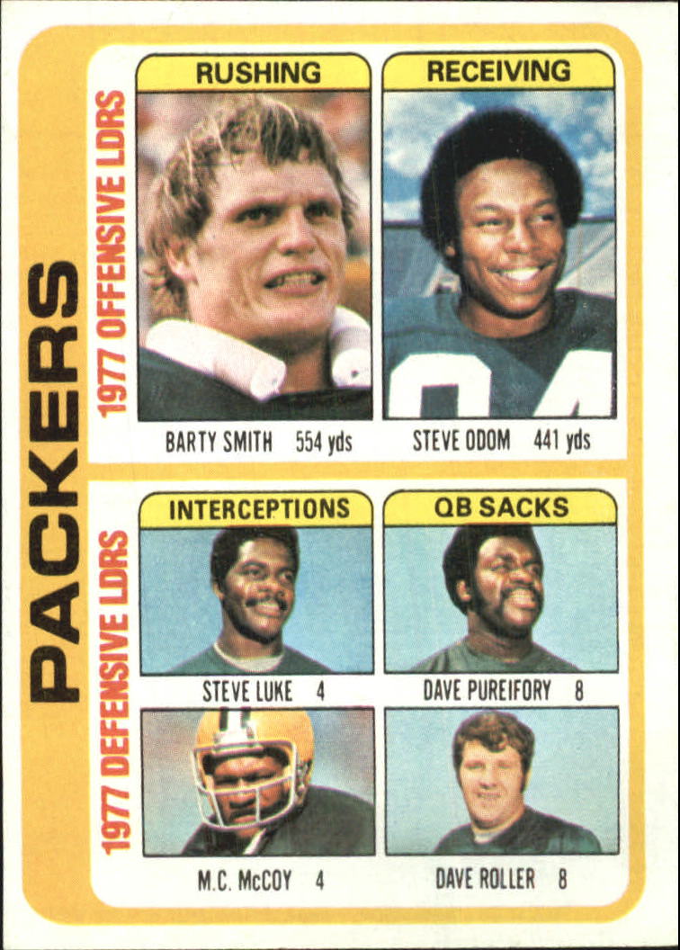 1978 Topps #510 Green Bay Packers TL/Barty Smith/Steve Odom/Steve Luke ...