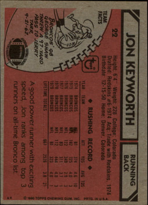 1980 Topps #22 Jon Keyworth - EX