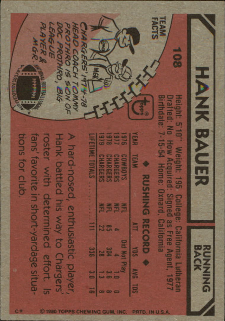 1980 Topps #108 Hank Bauer - NM