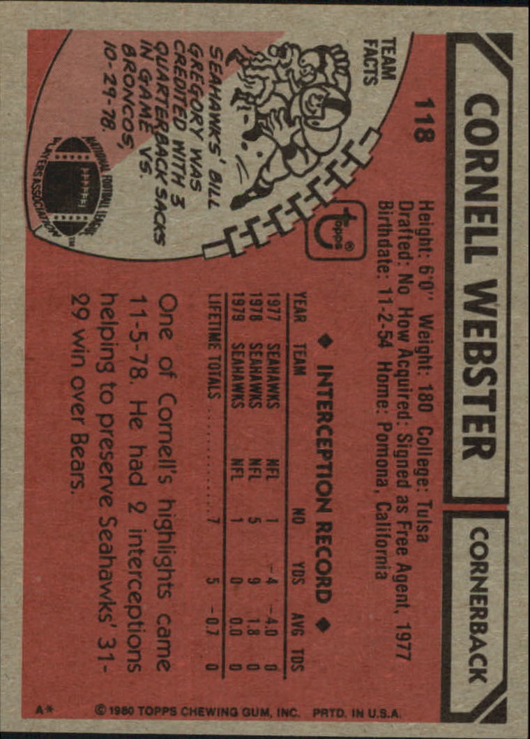 1980 Topps #118 Cornell Webster - NM 1980 Topps #118 Cornell Webster - NM