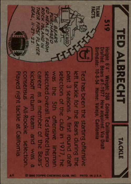 1980 Topps #519 Ted Albrecht - EX
