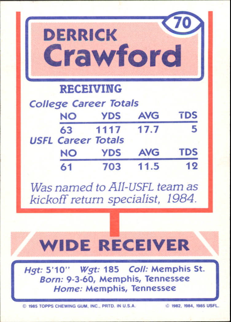 1985 Topps USFL #70 Derrick Crawford - NM-MT