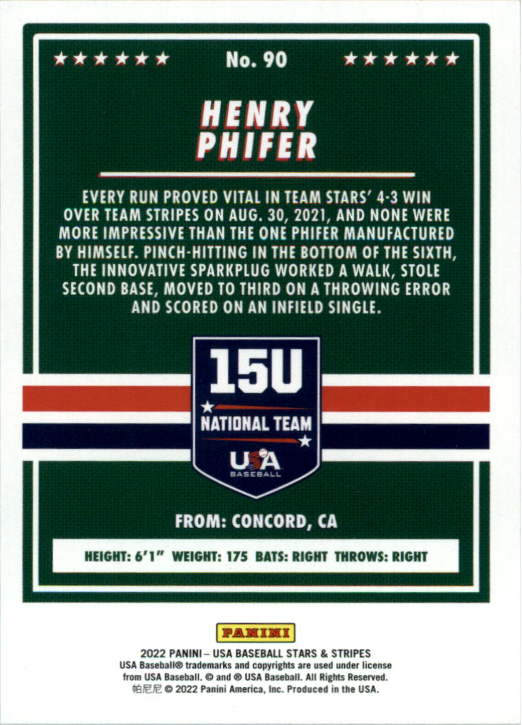 2022 USA Baseball Stars and Stripes Longevity Holo Silver 80 #90 Henry ...