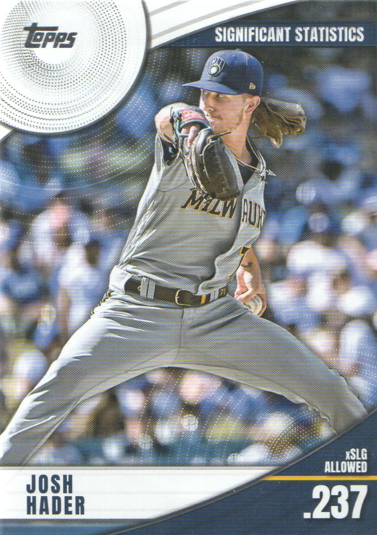 2022 Topps Significant Statistics #SS22 Josh Hader - NM-MT