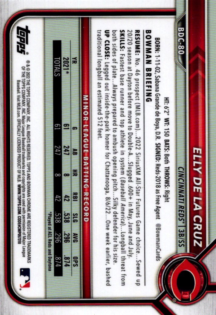 2022 Bowman Chrome Draft Black and White RayWave Refractors #BDC80 Elly ...