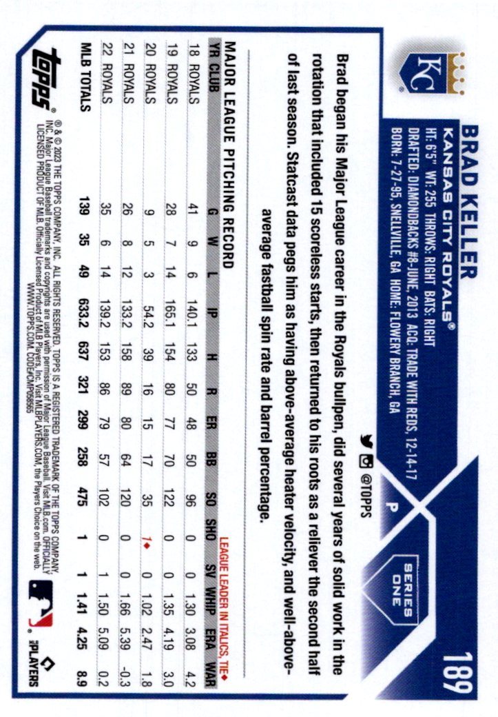 2023 Topps #189 Brad Keller - NM-MT