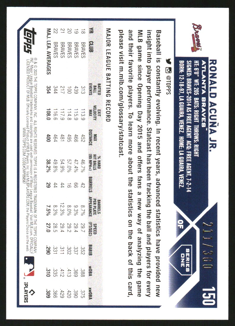 2023 Topps Advanced Stats #150 Ronald Acuna Jr. - NM-MT