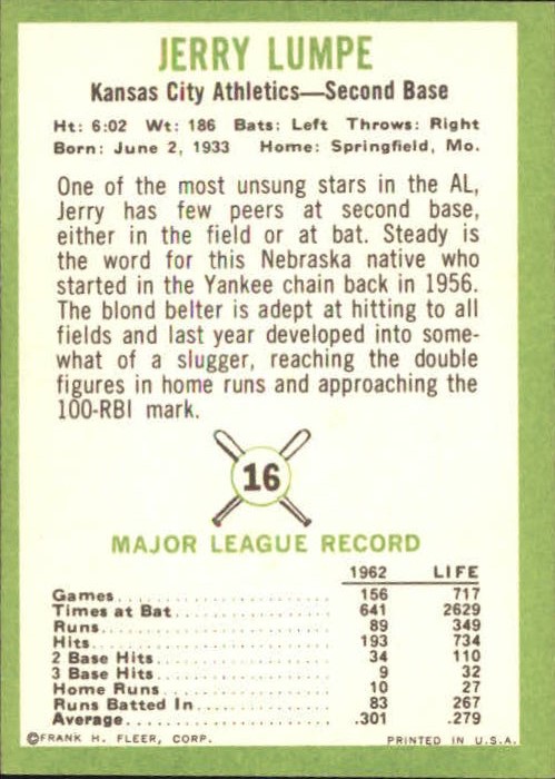 1963 Fleer #16 Jerry Lumpe A's EX G65928 - EX