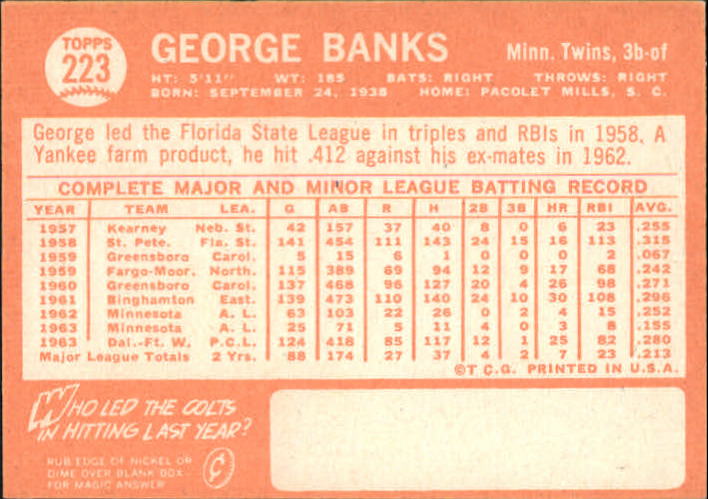1964 Topps #223 George Banks Twins EX G67195 - EX