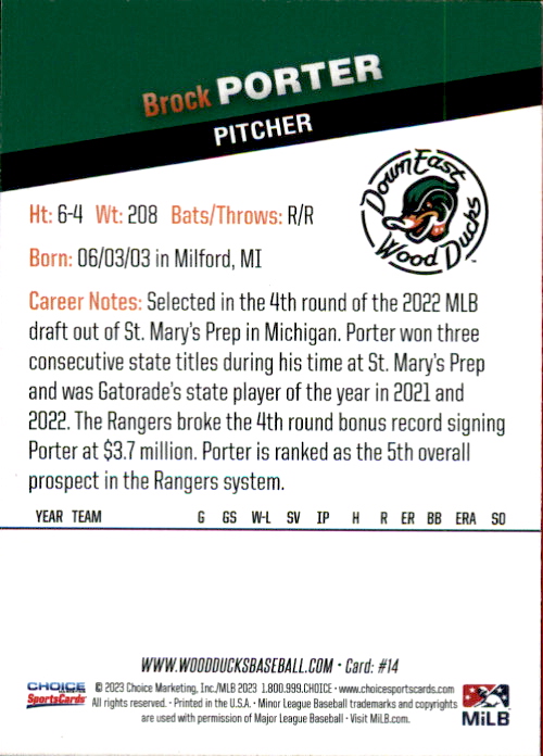 2023 Down East Wood Ducks Choice #14 Brock Porter - NM