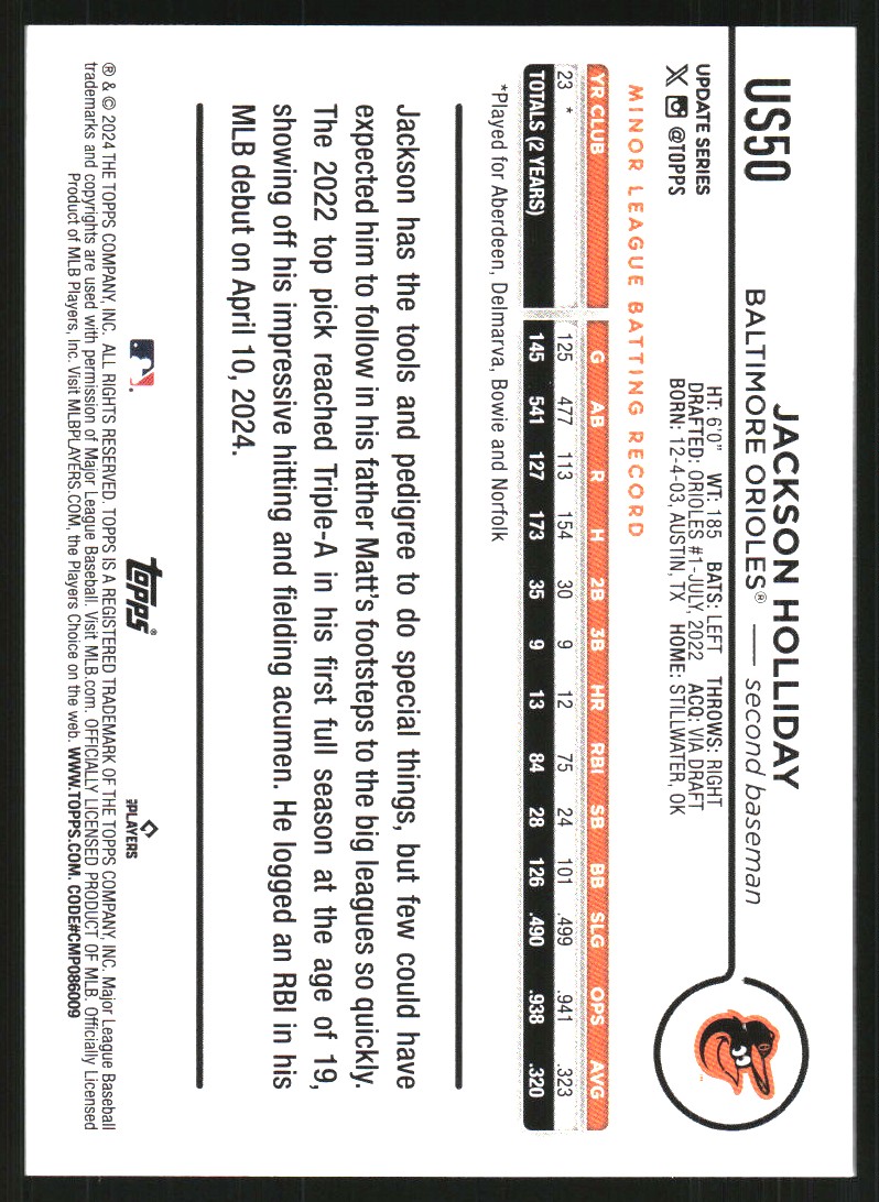 2024 Topps Update #US50 Jackson Holliday RC - NM-MT