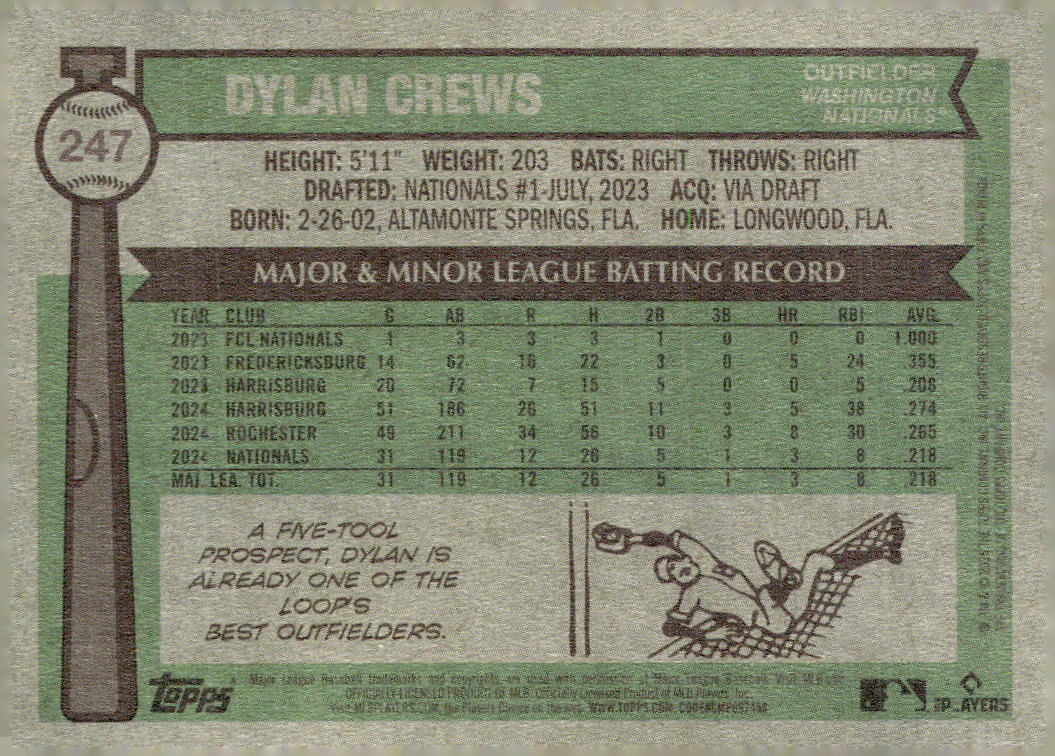 2025 Topps Heritage Alternate Cartoon Variations #247 Dylan Crews - NM-MT