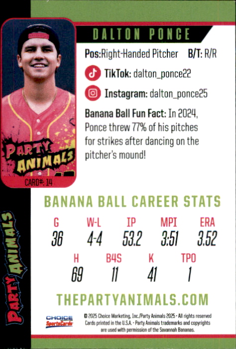 2025 Party Animals Choice #14 Dalton Ponce - NM