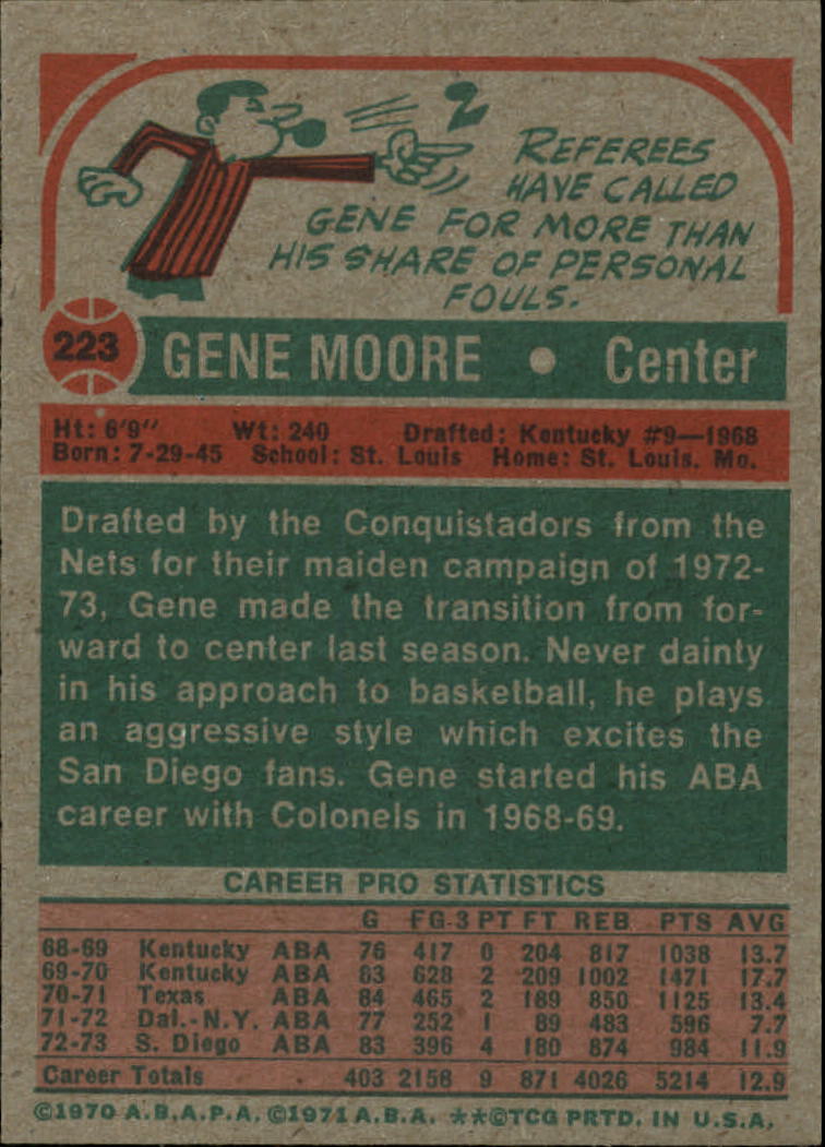 1973-74 Topps #223 Gene Moore - NM - Card Shack | Beckett Marketplace