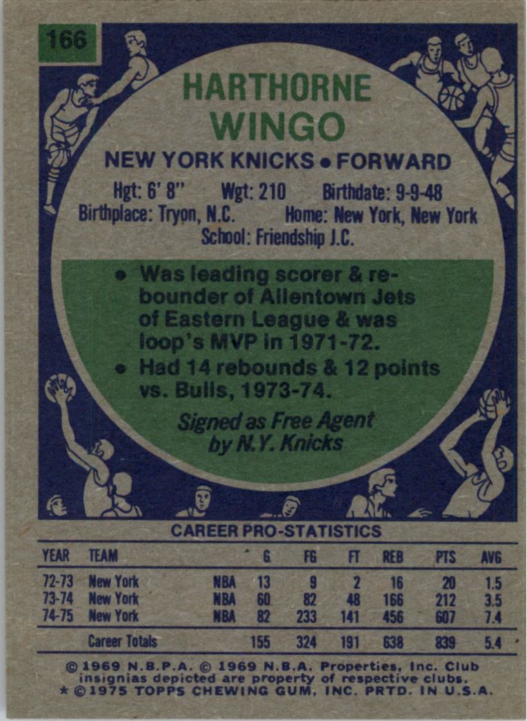 1975-76 Topps #166 Hawthorne Wingo DP UER/Misspelled Harthorne on card ...