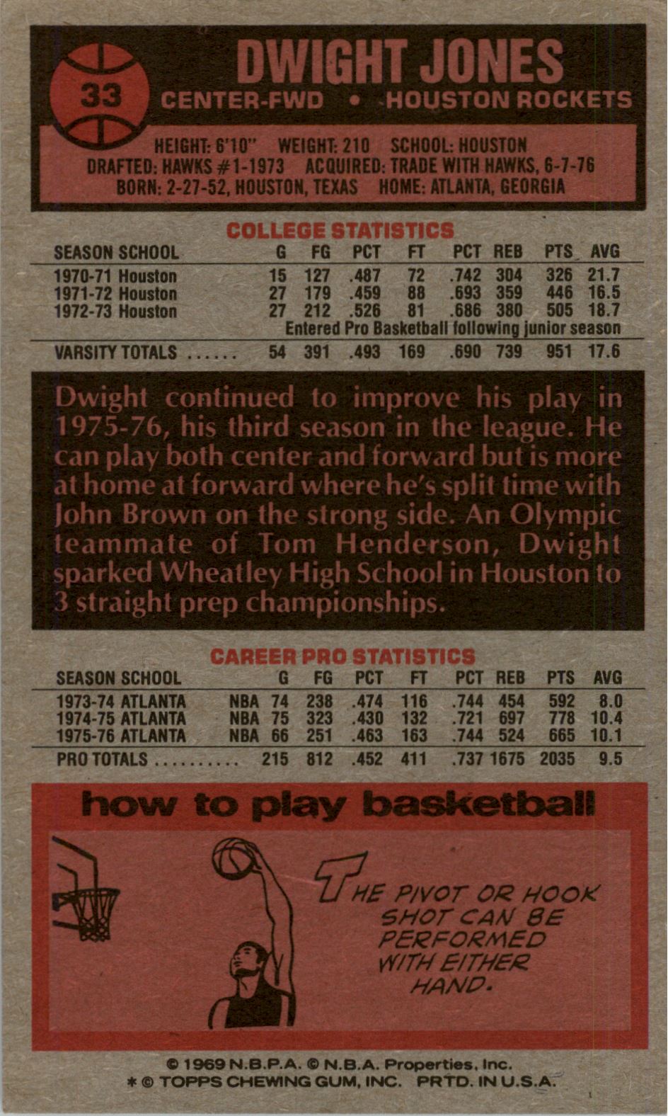 1976-77 Topps #33 Dwight Jones - GOOD