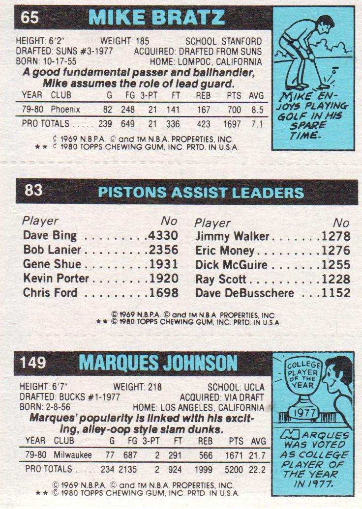 1980-81 Topps #139 149 Marques Johnson/83 Eric Money TL/65 Mike Bratz ...
