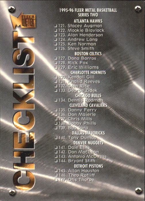 1995-96 Metal #219 Checklist - NM-MT