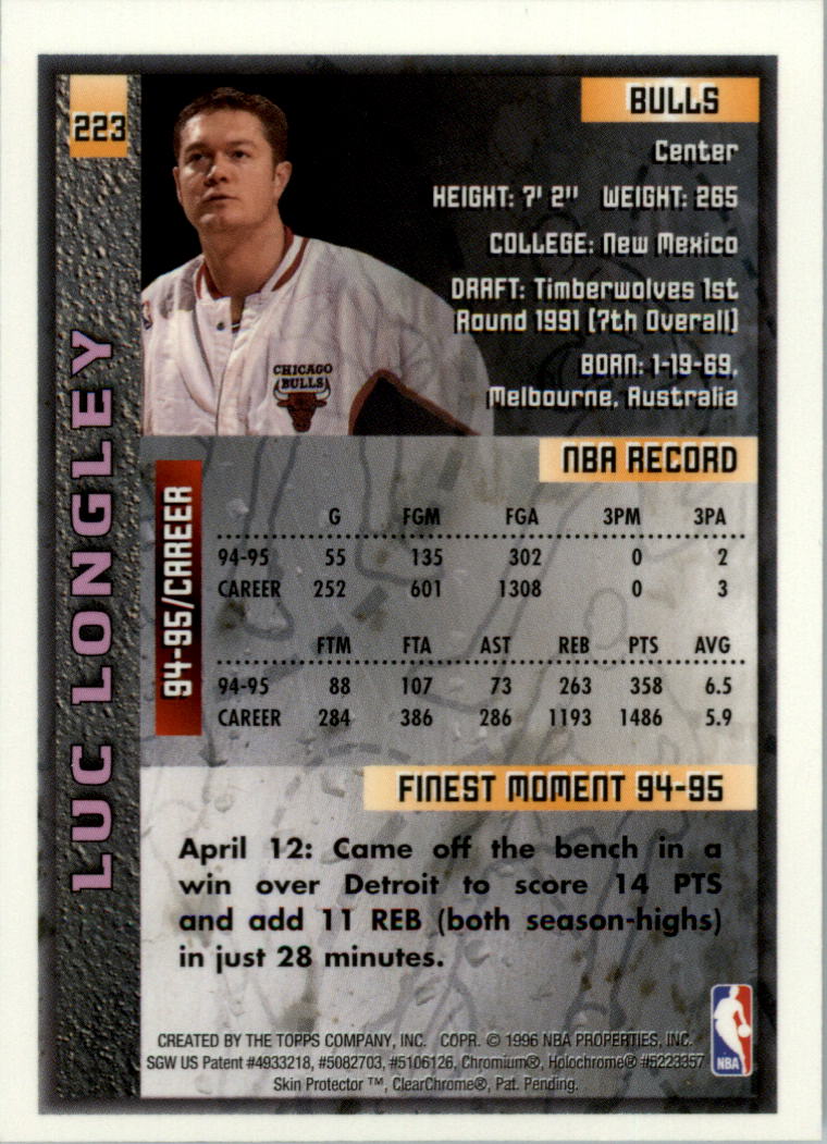 1995-96 Finest #223 Luc Longley - NM-MT