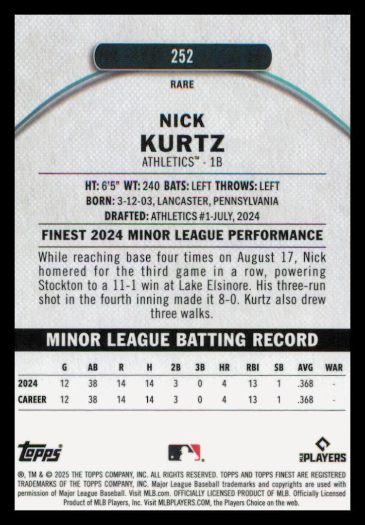 2025 Finest #252 Nick Kurtz - NM-MT - Three Stars Sportscards | Beckett Marketplace