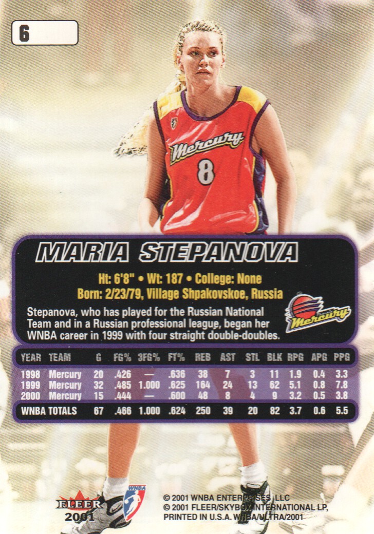 Maria Stepanova Basketball