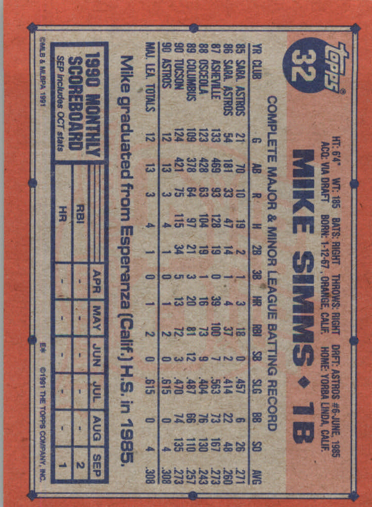 Buy and Sell Baseball Cards Online at the Best Value - Beckett