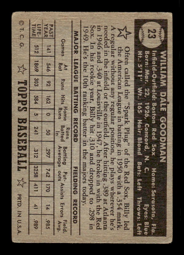 1952 Topps #23A Billy Goodman Black - VG