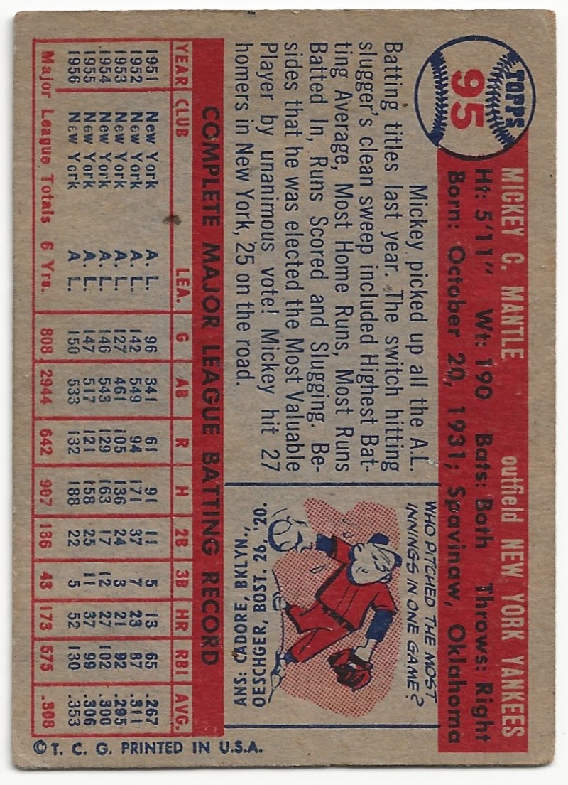 1957 Topps #95 Mickey Mantle - VG
