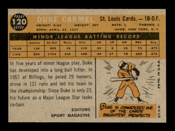 1960 Topps #120 Duke Carmel RS RC - Scan of actual card you will ...