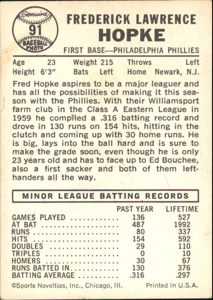 1960 Leaf #91 Fred Hopke RC - EX